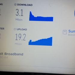 SUMMIT BROADBAND - 57 Reviews - 1443 Rail Head Blvd, Naples, Florida ...