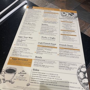 KEKE’S BREAKFAST CAFE - Updated August 2025 - 138 Photos & 117 Reviews ...