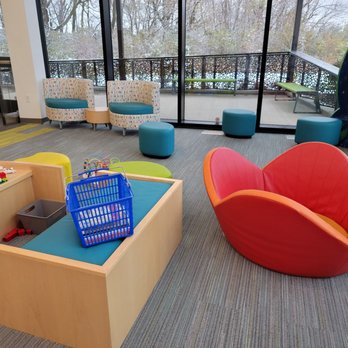 THE INDIANAPOLIS PUBLIC LIBRARY - WEST PERRY BRANCH - Updated December ...