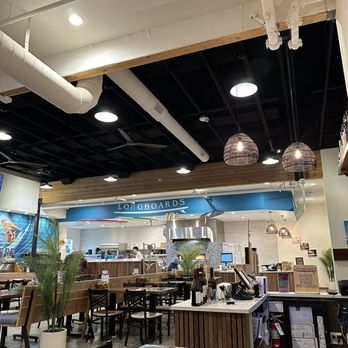 LONGBOARDS BEACH FIRED PIZZA - SOUTH RENO - Updated July 2024 - 145 ...