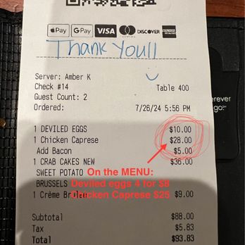 KITCHEN 519 - Updated September 2025 - 665 Photos & 641 Reviews - 200 E ...