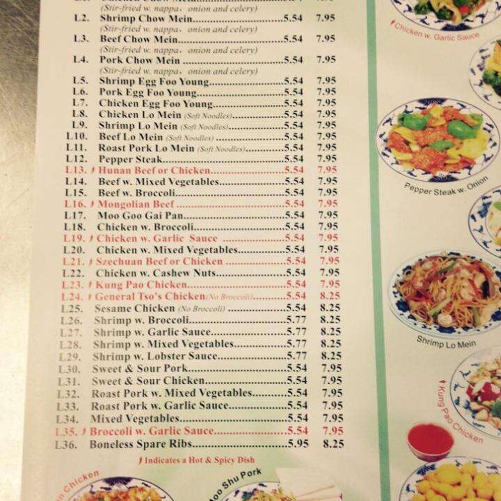 Restaurants Decatur Il