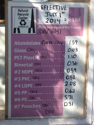 REFUND RECYCLE CENTER - Updated December 2025 - 30 Photos & 103 Reviews ...