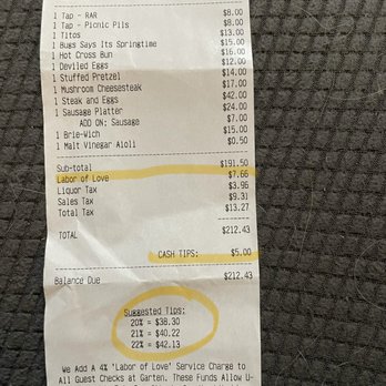 GARTEN - Updated June 2024 - 119 Photos & 109 Reviews - 849 Baltimore ...