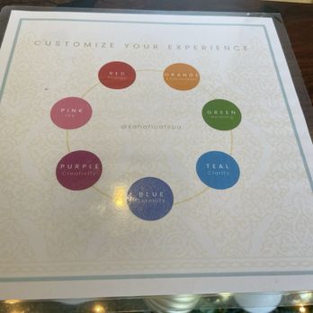 SAHA FLOAT SPA - Updated October 2025 - 110 Photos & 152 Reviews - 1432 ...