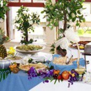 WHAT THE FORK - Billerica, Massachusetts - Caterers - Phone Number - Yelp