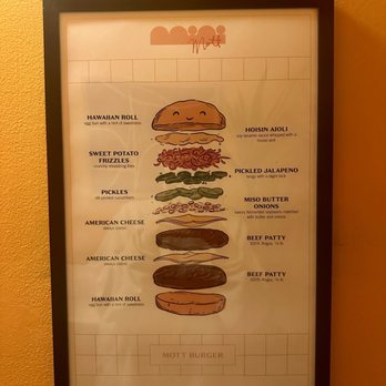 MOTT ST - Updated March 2025 - 2024 Photos & 1082 Reviews - 1401 N ...