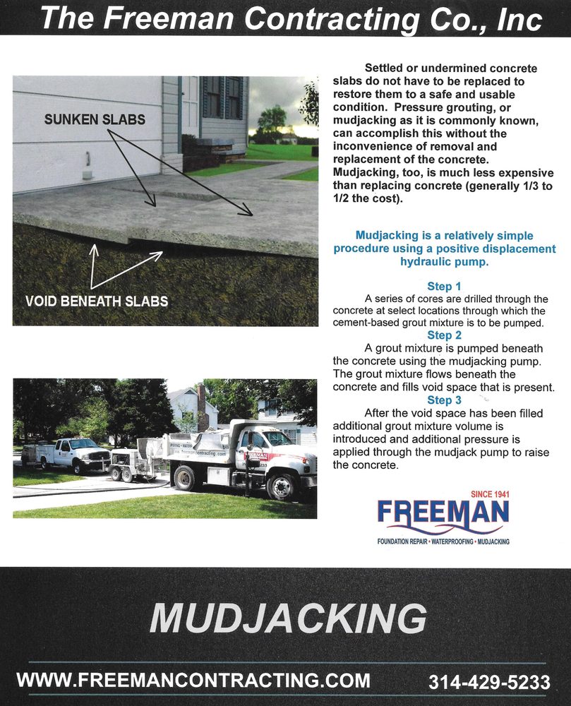 FREEMAN WATERPROOFING & FOUNDATION REPAIR - Updated September 2025 - 13 ...