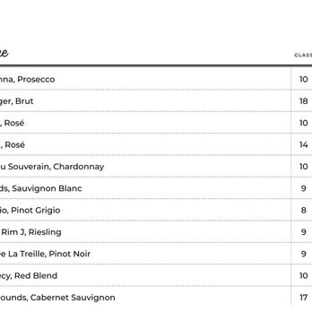 WATERSHED - Updated June 2024 - 410 Photos & 178 Reviews - 1065 S ...