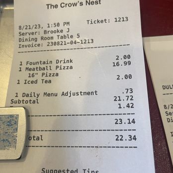 CROW’S NEST - Updated November 2025 - 39 Photos & 76 Reviews - 1257 ...