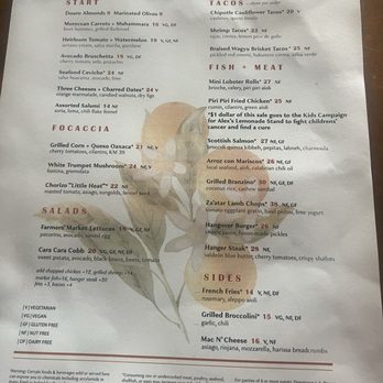 CARA CARA - Updated July 2024 - 1586 Photos & 642 Reviews - 1100 S ...