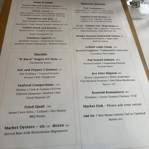 THE SUN DIAL RESTAURANT, BAR & VIEW - 1814 Photos & 1196 Reviews - 210 ...