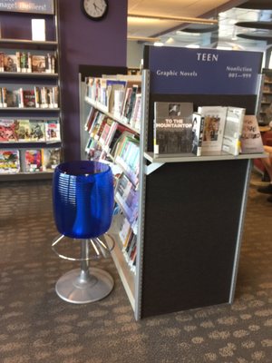 COUNCIL TREE LIBRARY - POUDRE RIVER PUBLIC LIBRARY DISTRICT - Updated ...