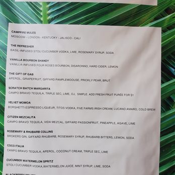 CITIZEN - Updated January 2026 - 977 Photos & 1178 Reviews - 706 Taylor ...