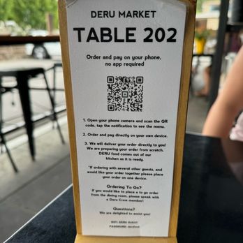 DERU MARKET - Updated January 2025 - 2153 Photos & 1913 Reviews - 723 ...