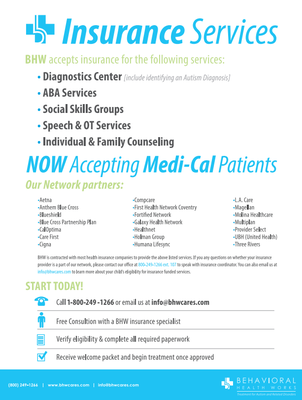 BEHAVIORAL HEALTH WORKS - Updated June 2026 - 20 Photos & 36 Reviews ...