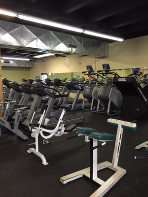 SPECTRUM FITNESS SOUTHDOWNS - Updated December 2025 - 15 Photos & 24 ...