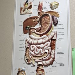 RUPINDER K MANN, MD - 18 Photos & 14 Reviews - 72047 Dinah Shore Dr ...