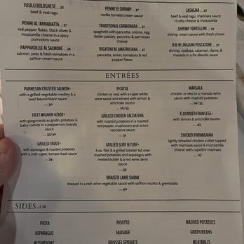 CARBONARA TRATTORIA - Updated December 2025 - 165 Photos & 196 Reviews ...