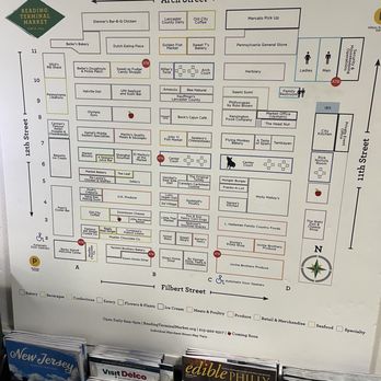 READING TERMINAL MARKET - Updated July 2024 - 7005 Photos & 6798 ...
