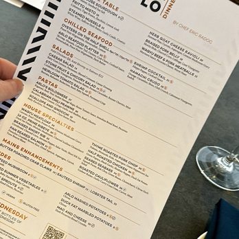 ARLO - Updated December 2025 - 1512 Photos & 426 Reviews - 500 Hotel ...