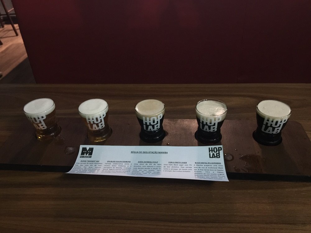 HOP LAB - Updated July 2024 - R. Barão de Iguatemi, 292, Rio de Janeiro ...