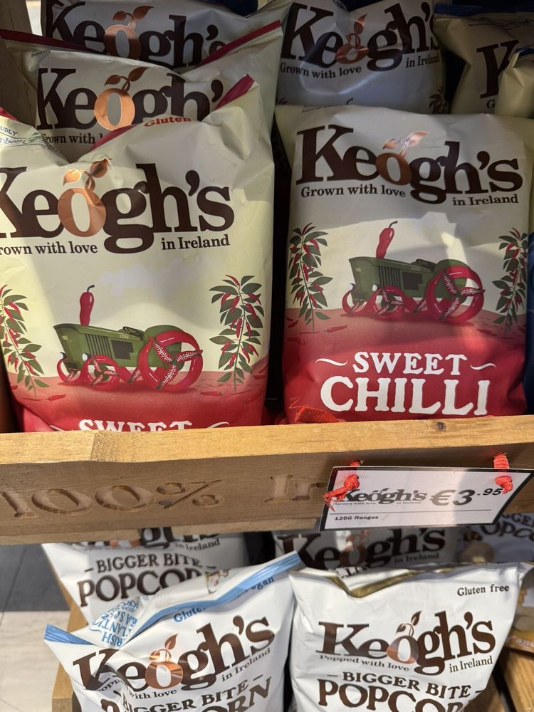 CENTRA - Updated December 2025 - Dame Street, Dublin, Republic of ...