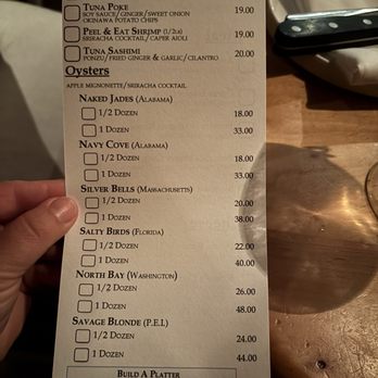 URBAN GRUB - Updated October 2025 - 1872 Photos & 1786 Reviews - 2506 ...