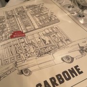 CARBONE - 3519 Photos & 1557 Reviews - 181 Thompson St, New York, NY ...