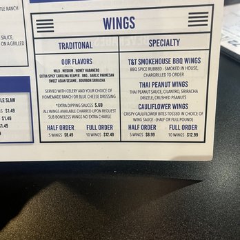 72 TABLE & TAP - Updated July 2024 - 93 Photos & 63 Reviews - 5413 S ...