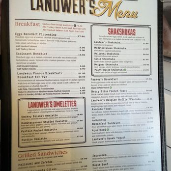 CAFE LANDWER - Updated June 2025 - 1282 Photos & 649 Reviews - 165 ...