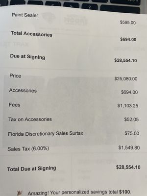 GEORGE MOORE CHEVROLET - Updated January 2026 - 28 Photos & 132 Reviews ...