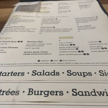 TED’S BULLETIN ONE LOUDOUN - Updated October 2025 - 445 Photos & 233 ...