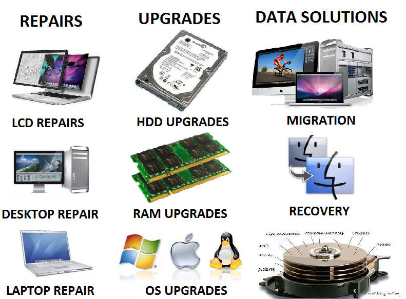 CASTLECOMER COMPUTER REPAIR - Updated July 2025 - 13 Photos ...