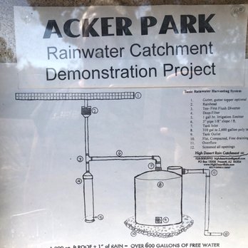 ACKER PARK - Updated October 2025 - 15 Photos - 421 S Virginia St ...