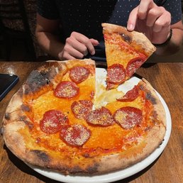 CENTRO WOODFIRED PIZZERIA - Updated July 2025 - 1144 Photos & 1694 ...