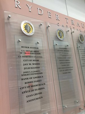 RYDER TRAUMA CENTER - JACKSON MEMORIAL - Updated January 2026 - 1800 NW ...