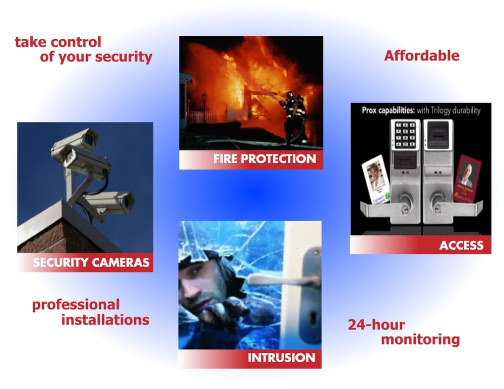 TARGET SAFE SECURITY SYSTEMS - Updated September 2025 - 3600 Rodeo Ln ...