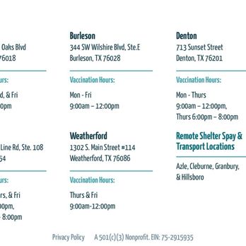 TEXAS COALITION FOR ANIMAL PROTECTION - HURST - Updated October 2025 ...