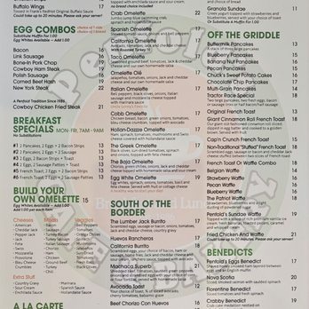 PENFOLD’S CAFÉ - Updated August 2024 - 1175 Photos & 1052 Reviews ...