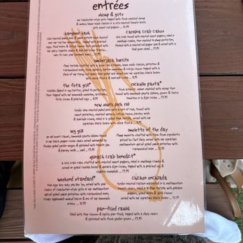 LAST RESORT GRILL - Updated February 2025 - 587 Photos & 897 Reviews ...