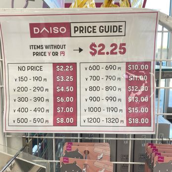 DAISO - Updated January 2026 - 186 Photos & 84 Reviews - 7201 Regional ...
