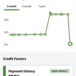 ONEUNITED BANK - 32 Photos & 139 Reviews - 3683 Crenshaw Blvd, Los ...