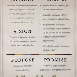 ULTIMATE STAFFING SERVICES - 21 Photos & 62 Reviews - 879 W 190th St ...