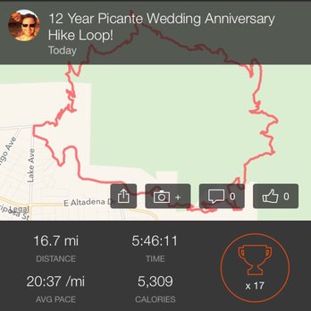 INSPIRATION POINT VIA EATON CANYON - TEMP. CLOSED - Updated July 2025 ...