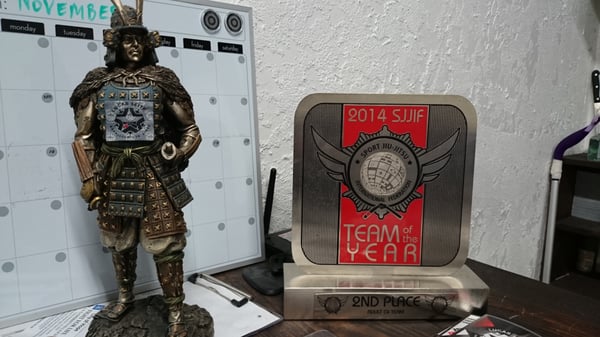 CHECKMAT BRAZILIAN JIU-JITSU - Updated November 2025 - 28 Photos & 19 ...