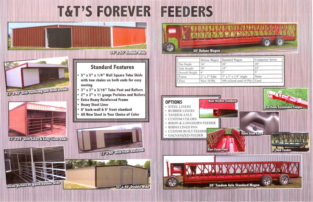 FTJ JASON - Updated December 2025 - 33 Photos - 45312 SD-34, Madison ...