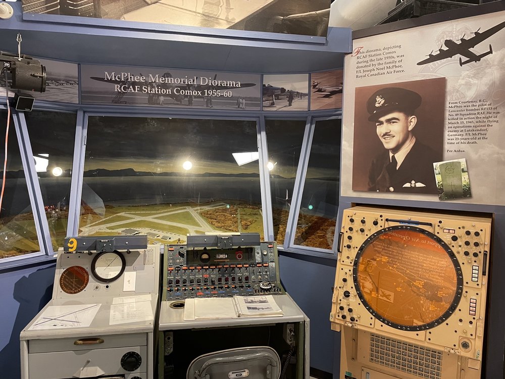 COMOX AIR FORCE MUSEUM - Updated January 2026 - 13 Photos - P.O. Box ...