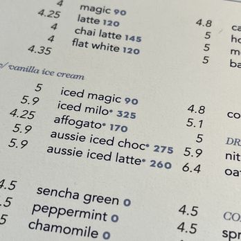 BLUESTONE LANE - Updated July 2024 - 706 Photos & 495 Reviews - 288 1st ...