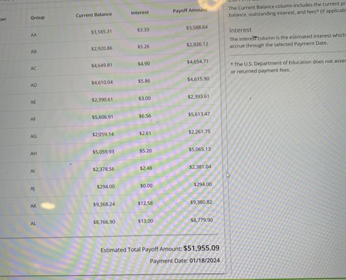 NELNET INC. - Updated January 2026 - 18 Photos & 346 Reviews - 121 S ...